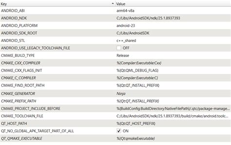 Qt66 Java Unsatisfiedlinkerror Emutlsgetaddress For Libqt6core