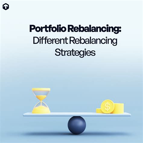Portfolio Rebalancing Different Rebalancing Strategies Trove Blog