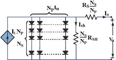 Circuit Of Solar Photovoltaic Array Download Scientific Diagram