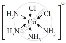Give Cis Isomer Of Co NH3 4Cl2 Chemistry Shaalaa Com