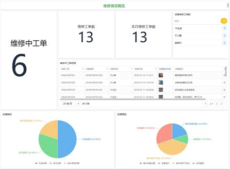 企业oa移动办公为什么首选手机app 零代码知识中心 简道云 企业oa移动办公为什么首选手机app 零代码知识中心 简道云