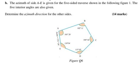 solved b ﻿the azimuth of side a e ﻿is given for the