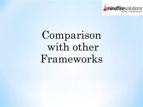 Introduction To Yii Framework Ppt Web Development Internet