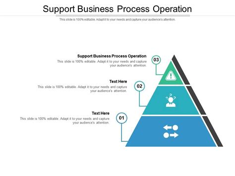 Support Business Process Operation Ppt Powerpoint Presentation Slides