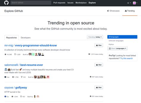 Pythonのニュース流行を追えるサイトの紹介 株式会社キャパ