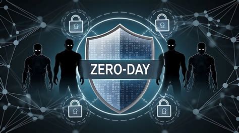 Respond And Remediate A Cisos Guide To The Sharepoint Zero Day Vulnerabilities Fortified