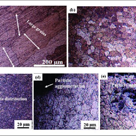 Optical Micrographs Showing The Microstructure Of The A Base Metal