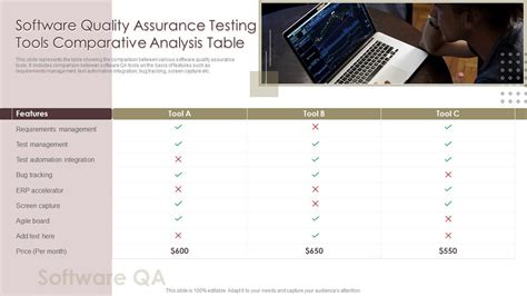Software Quality Assurance Testing Tools Comparative Analysis Table