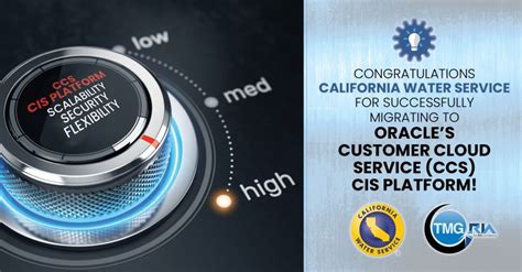 Calwater Success Cloudtransformation Oracleccs Sangana Sai Kishore Reddy