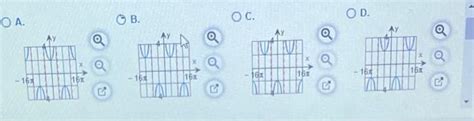 Solved Graph The Following Function Show At Least Two