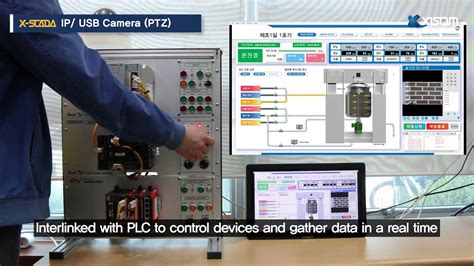 Cameraipusb Controlling And Monitoring By X Scada 스마트팩토리 구축4차산업스카다