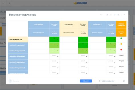 Ai Powered Benchmarking Template Strategy Software Tools