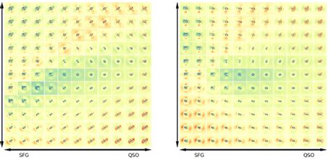 Two Examples Of Latent Space Visualizations Using Reconstruction Download Scientific Diagram