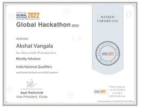 Icode Certificate 2022 09 28 18 00 00 Pdf