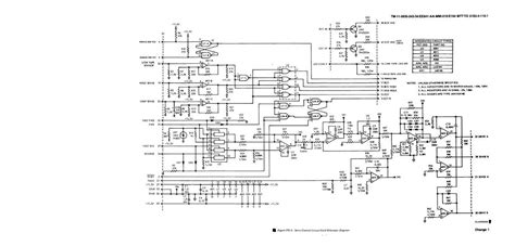 Designing A Circuit For Servo Control