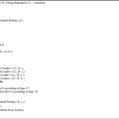 Many Objective Chimp Optimization Algorithm Download Scientific Diagram