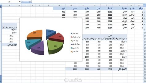 ادخال بيانات وتصميم جداول علي برامج اكسل Excel خمسات
