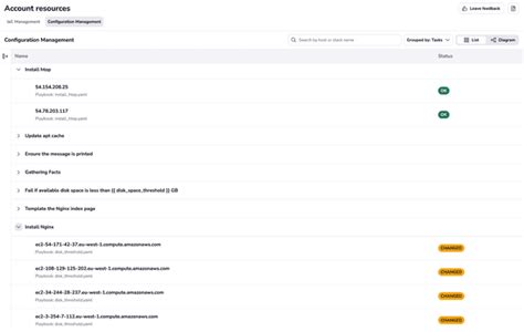 50 Ansible Best Practices To Follow Tips And Tricks
