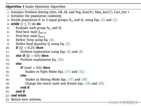 智能优化算法蛇优化算法 附代码 CFANZ编程社区 智能优化算法蛇优化算法 附代码 CFANZ编程社区