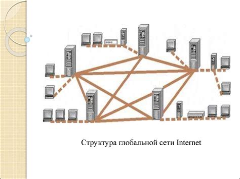 Структура и принципы построения сети интернет презентация онлайн