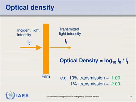 Optical Density Calculation Formula At Stella Finniss Blog