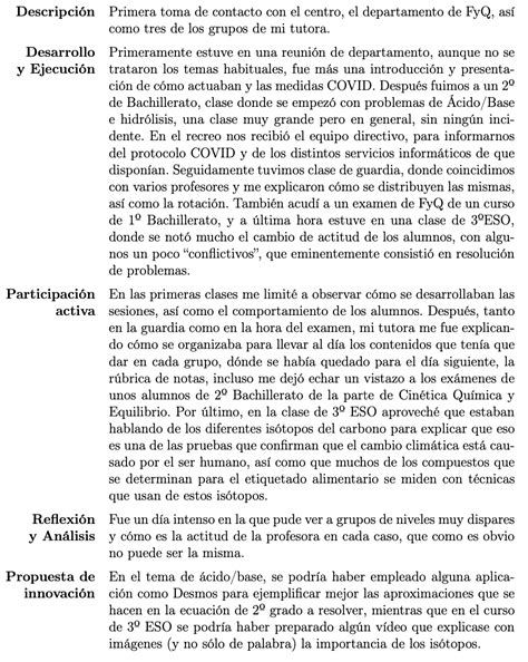 Tables Justify Alignment The Inside Of A Cell With Tabularx