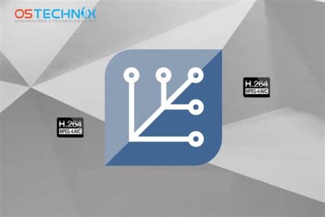 how to list all running daemons in linux ostechnix