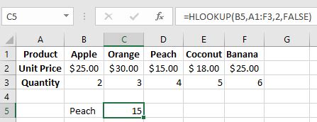 Microsoft Excel Basic Formulas List Basic Excel Tutorial