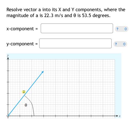 Solved Resolve Vector A Into Its X And Y Components Where Chegg