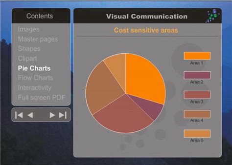 Editing Graphs In Corel Draw Knickerbocker Shound