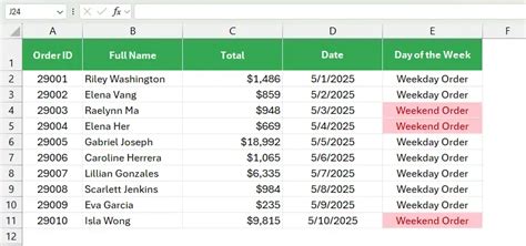 How To Use Excel Switch Function With Examples