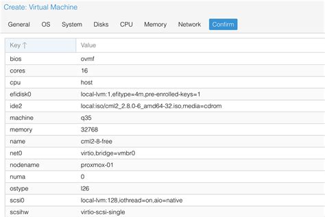 running cisco cml in proxmox