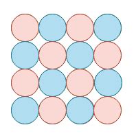 Using Particulate Models To Represent Concentration Of Components In A Mixture Practice