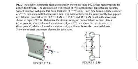 Solved P12 3 The Doubly Symmetric Beam Cross Section Shown