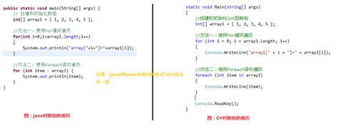 Java与net比较学习系列6 数组 Csdn博客 Java与net比较学习系列6 数组 Csdn博客