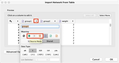Explore Networks Using Sap Hana And Cytoscape Sap Community