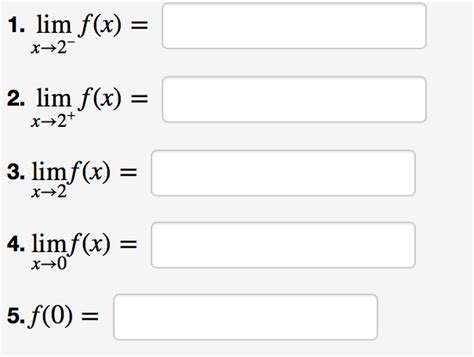 Solved 1 Point Use The Given Graph Of The Functionf To