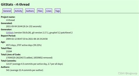 利用gitstats统计git仓库信息并可视化 gitstats 统计时间如何使用 csdn博客