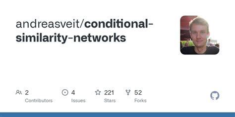 Github Andreasveit Conditional Similarity Networks
