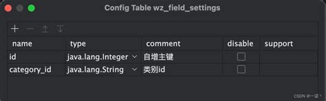 Easycode Mybatiscodehelper的代码生成mybatiscodehelper 生成代码 Csdn博客