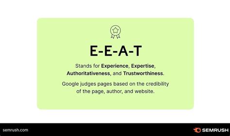 What Is Google Panda A Complete Guide