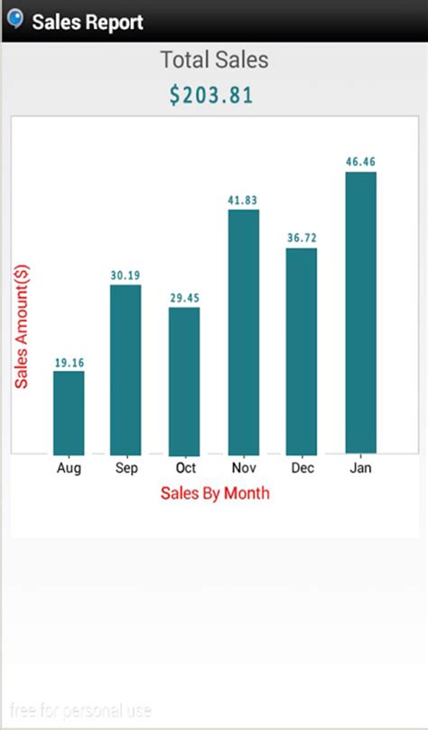 Invoice And Billing Apk For Android Download
