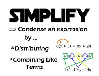 Evaluate Simplify Solve Factor Posters By BattlingAlgebra TPT