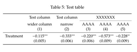 Table Spacing And Alignment Multirow With Cmidrule Tex Latex Stack