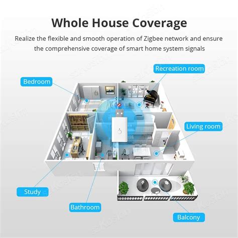 Tuya Zigbee3 0 Repeater Amplifier Usb Signal Extender Smart Home Device Expand Smart Life App
