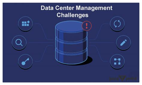 Unified Computing System Ucs Tpoint Tech