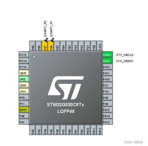 stm32g030c8t6：usart串口通信（中断） stm32g030c8t6 系统原理图 csdn博客