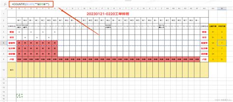 【excel函数】计算指定单元格内的指定字符数量——countif countif 等于某单元格文字 csdn博客