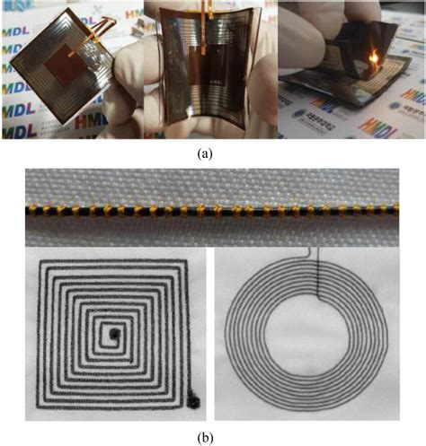 Flexible Coil A Flexible Printed Coil B Fiber Coil Download