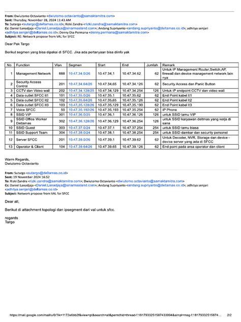 Ip Segment Pdf